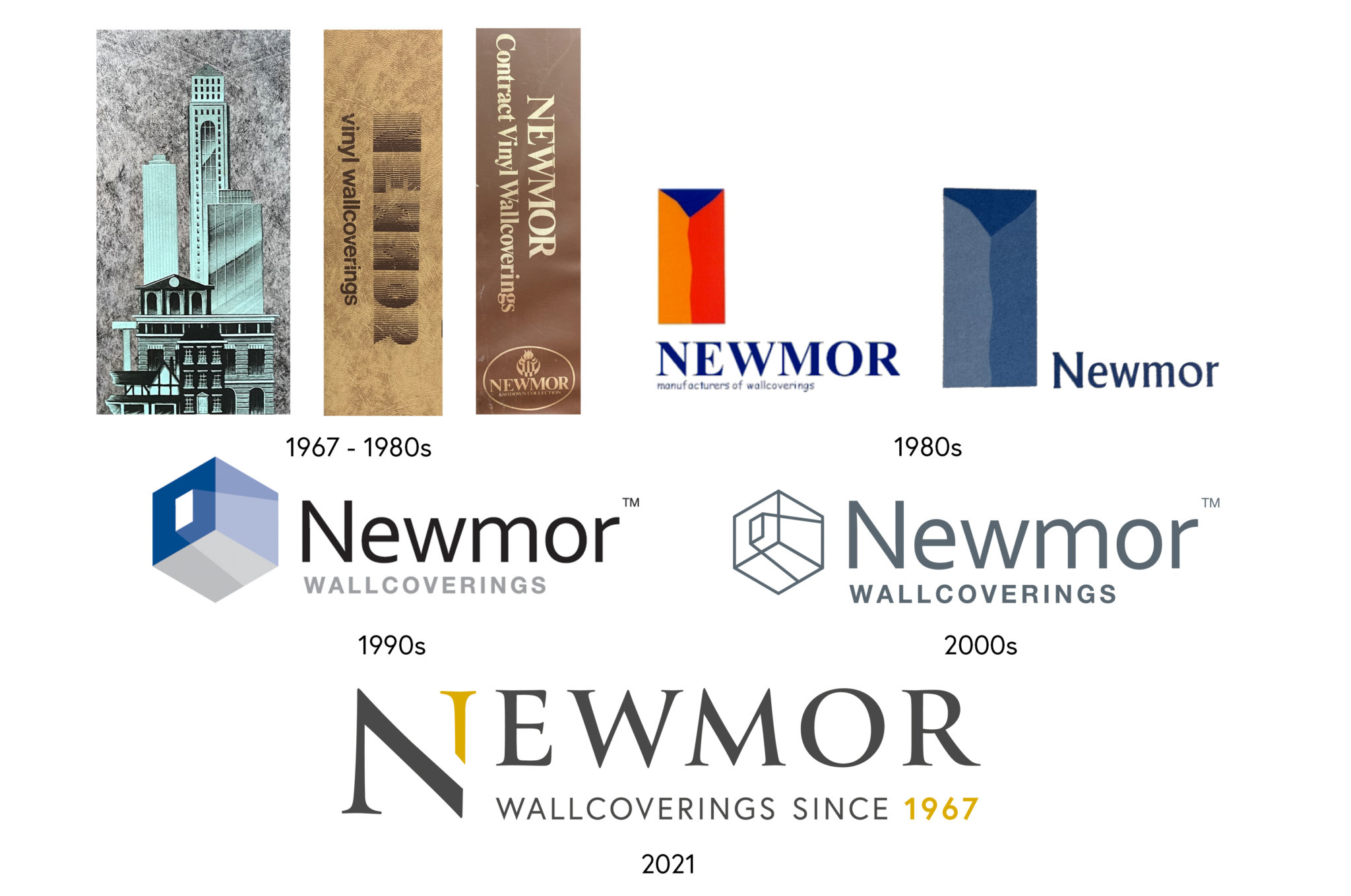 Newmor logo through the years - 1960s to our new rebrand
